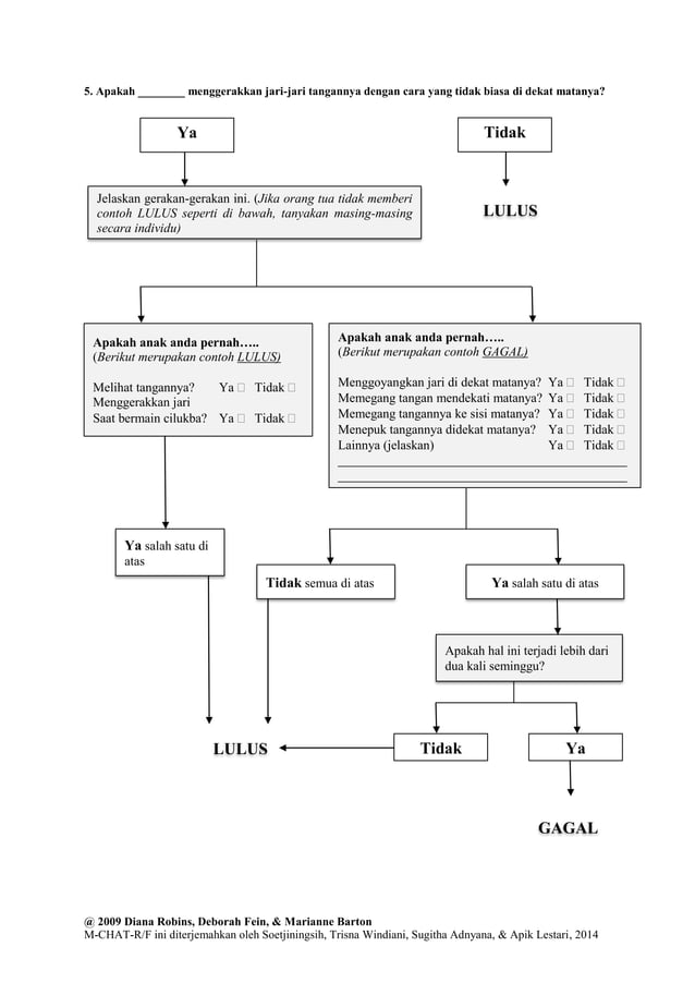 M-CHAT-Revised_dengan Folluw up_Indonesian.pdf