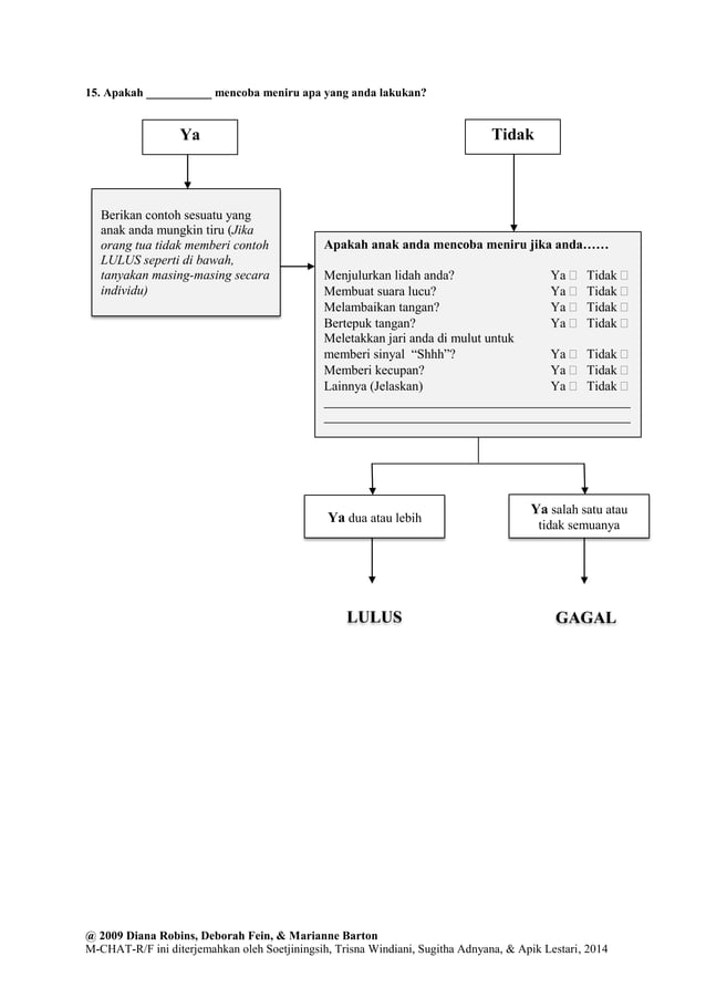 M-CHAT-Revised_dengan Folluw up_Indonesian.pdf