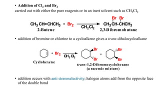 Main classes of organic chemistry reactions.pptx