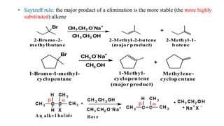Main classes of organic chemistry reactions.pptx