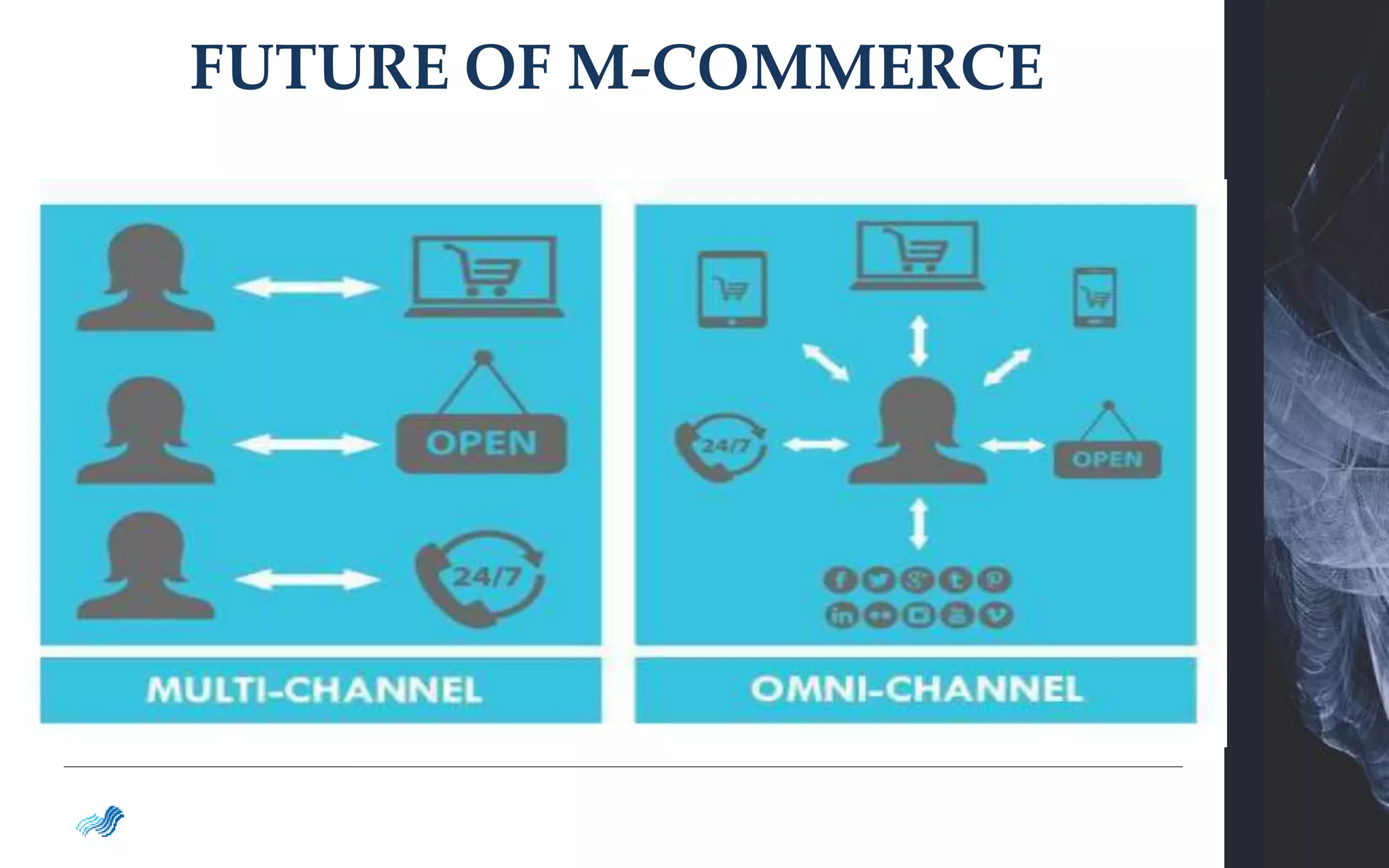 M commerce vs E-commerce | PPTX