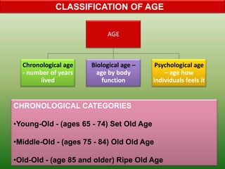geriatric ppt. | PPTX