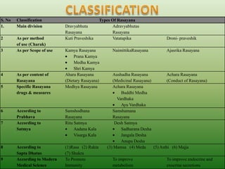 geriatric ppt. | PPTX