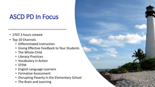 M-DCPS Professional Learning Support Teams | PPT