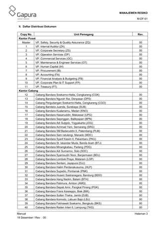 M df-01-manual-risk-management-rev.-00-copy-controlled | PDF