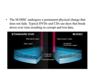 M disc | PPTX | Data Storage and Warehousing | Computing