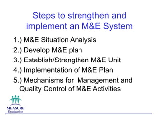 M-E systems.ppt