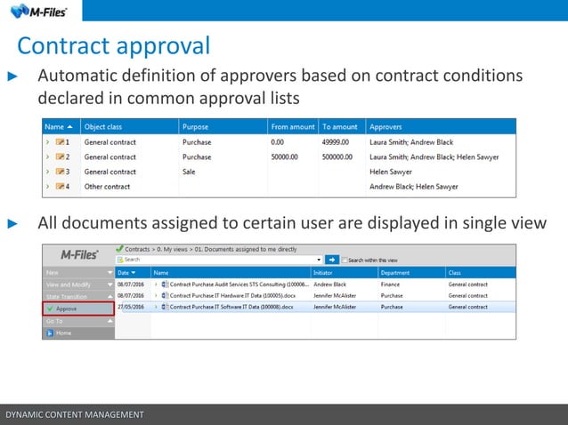 Streamlining Contract Management with M-Files | PPT