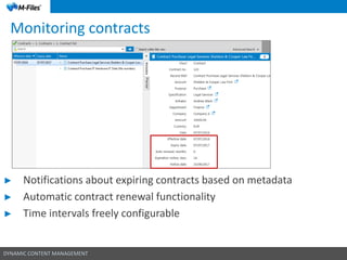 Streamlining Contract Management with M-Files | PPT