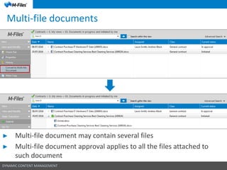 Streamlining Contract Management with M-Files | PPT