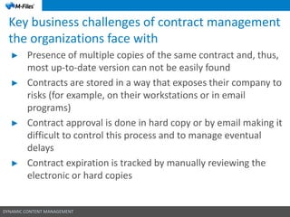 Streamlining Contract Management with M-Files | PPTX
