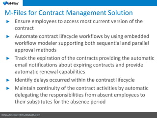 Streamlining Contract Management with M-Files | PPTX