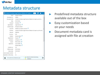 Streamlining Contract Management with M-Files | PPT