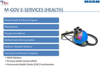 M-Governance | MGRM Net Limited | PPT