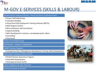 M-Governance | MGRM Net Limited | PPT