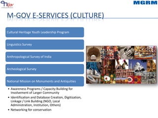 M-Governance | MGRM Net Limited | PPT