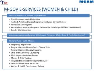 M-Governance | MGRM Net Limited | PPT