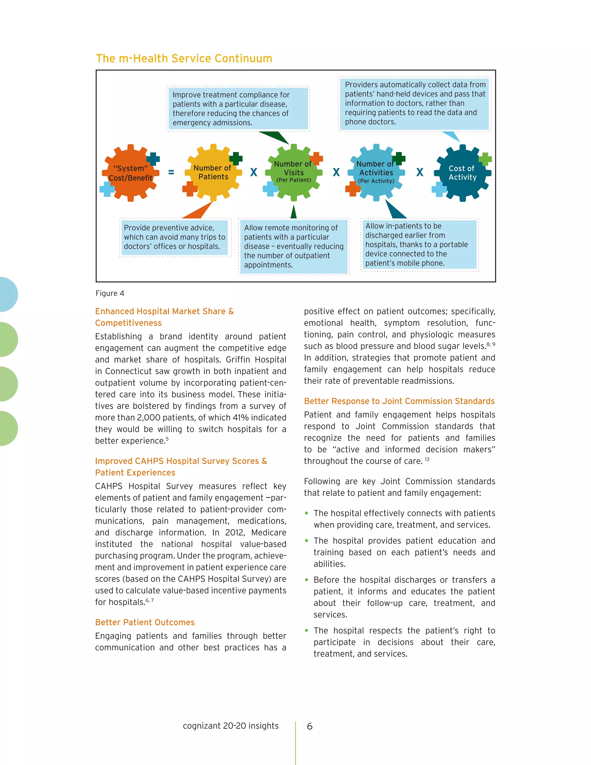 m-Health: Engaging Patients at Every Touchpoint | PDF