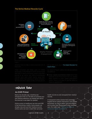 m-Health: Engaging Patients at Every Touchpoint | PDF