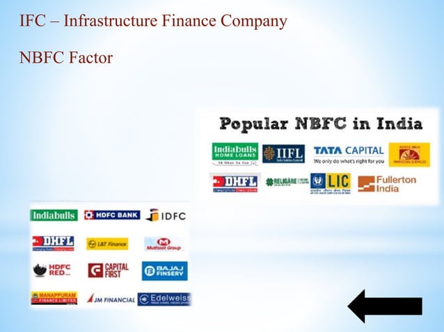 Non-Banking Finance Companies (NBFC) | PPTX | Business Banking ...