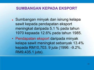 Ekonomi - Komoditi Eksport | PPT