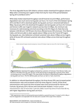 M-Lab Study of ISP Interconnection | PDF | Internet Service Providers ...
