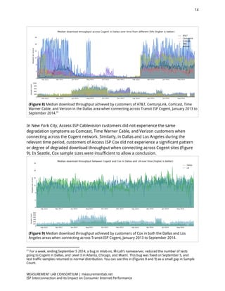 M-Lab Study of ISP Interconnection | PDF | Internet Service Providers ...