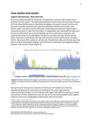 M-Lab Study of ISP Interconnection | PDF | Internet Service Providers | Home Utilities