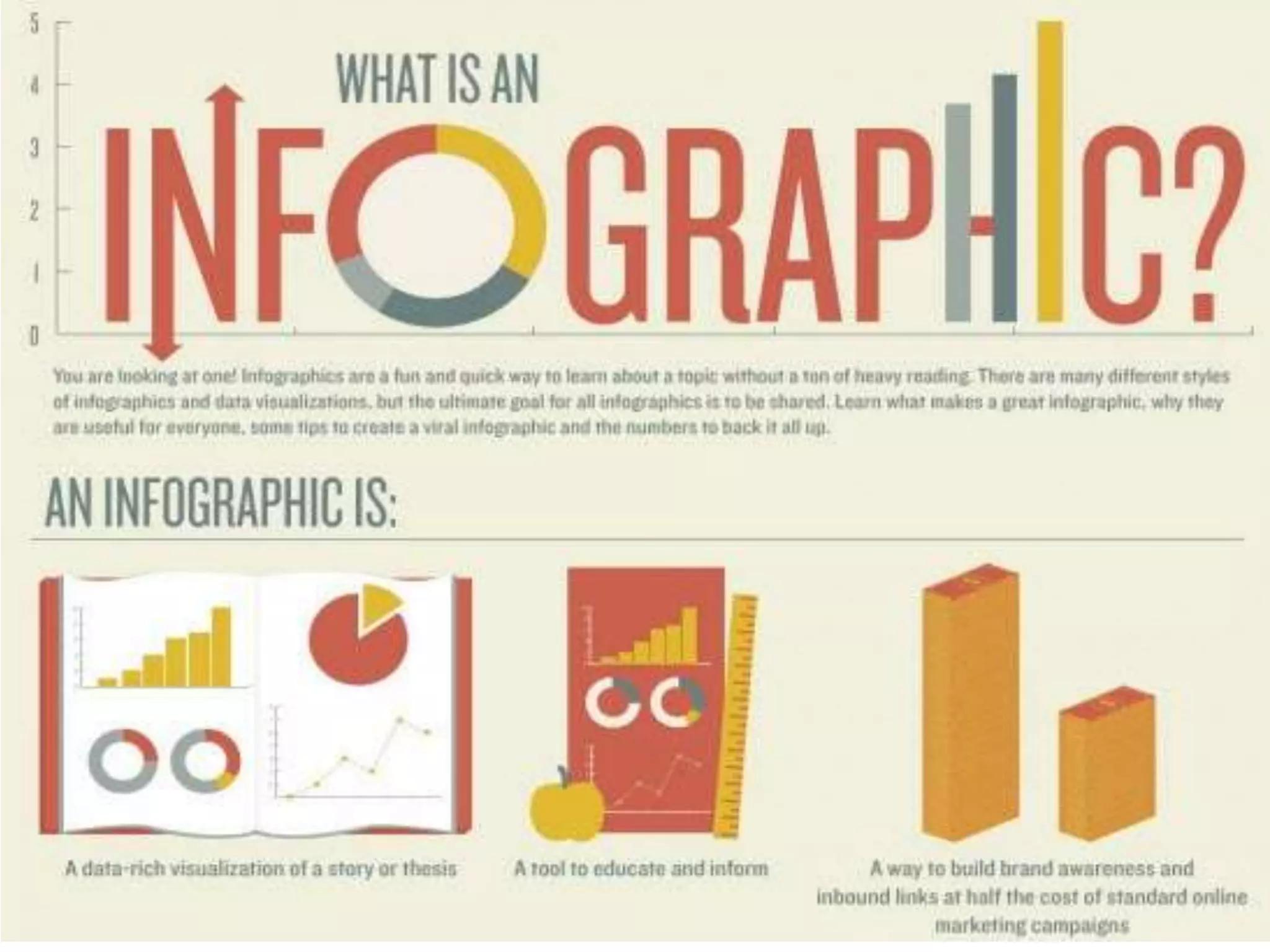 New Technologies & The Future of M-Learning | PPT
