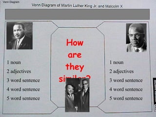 M L King Vs Malcolm X | PPT
