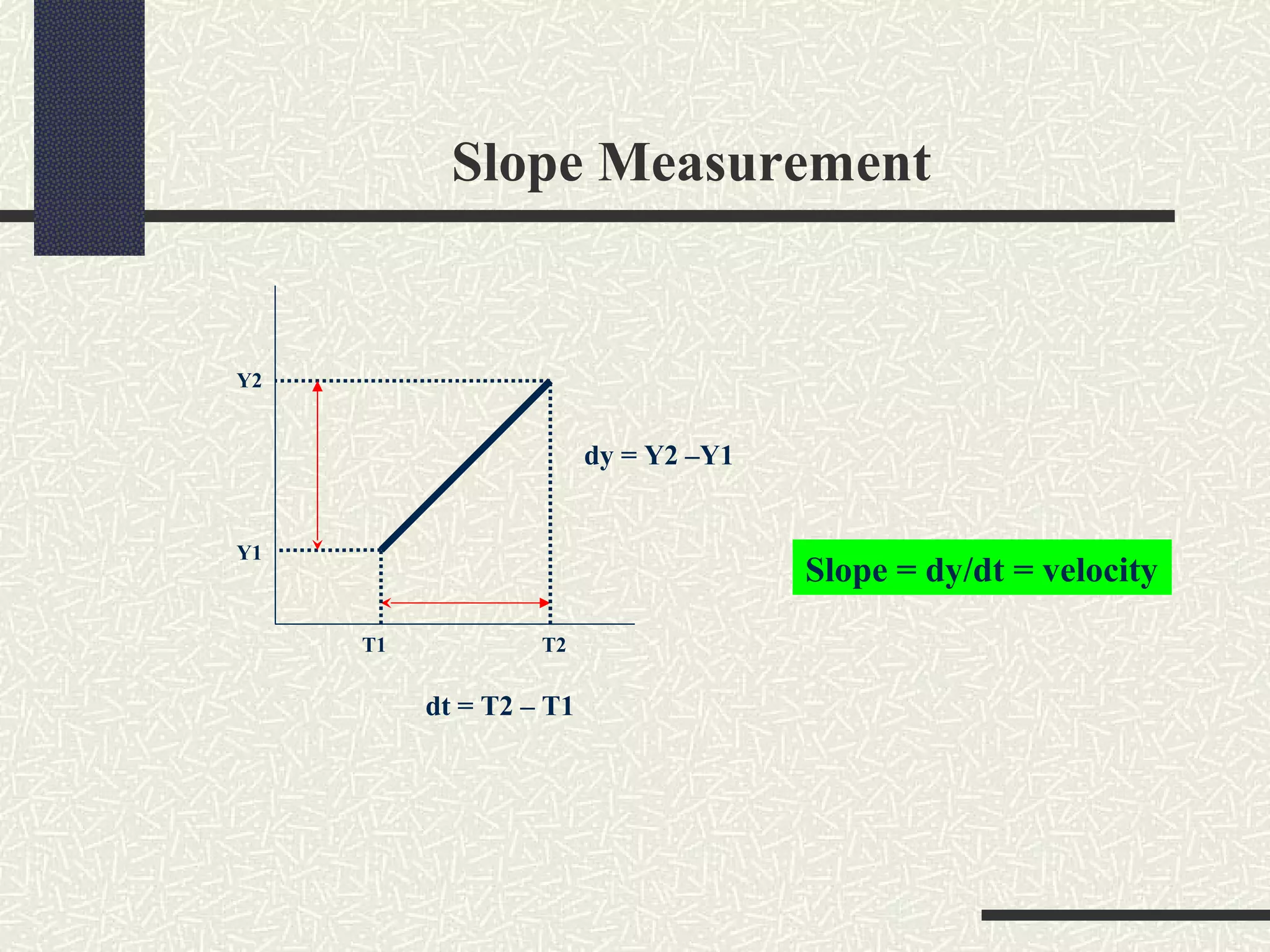 M mode echocardiography | PPT