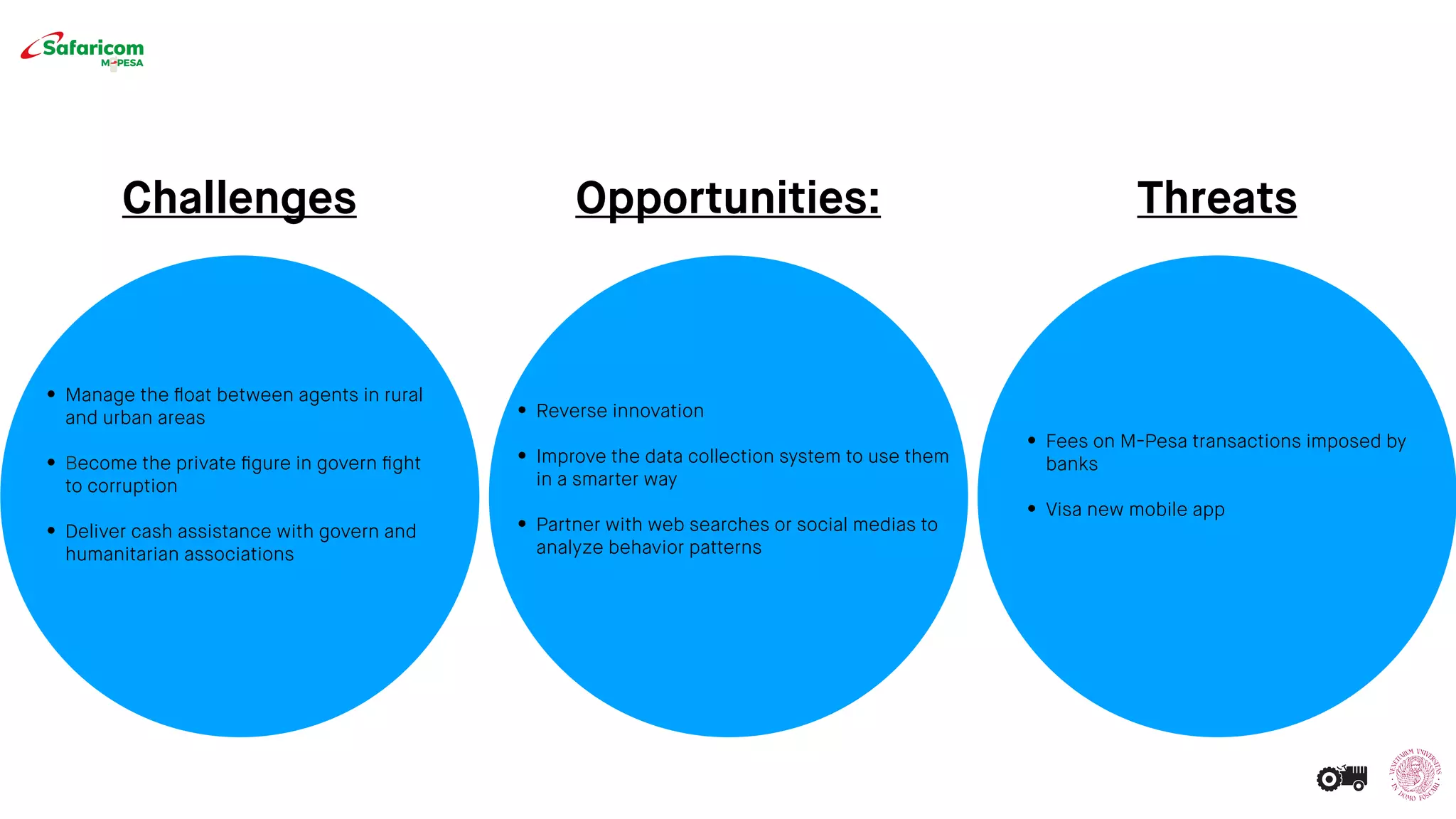 M-PESA CASE STUDY | PDF