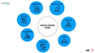 M-PESA CASE STUDY | PDF