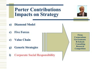 M Porter Presentation Draft | PPT