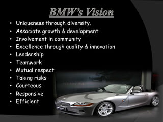 Managmen.process of BMW | PPTX