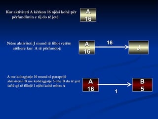 M. projekteve java-7 | PPT