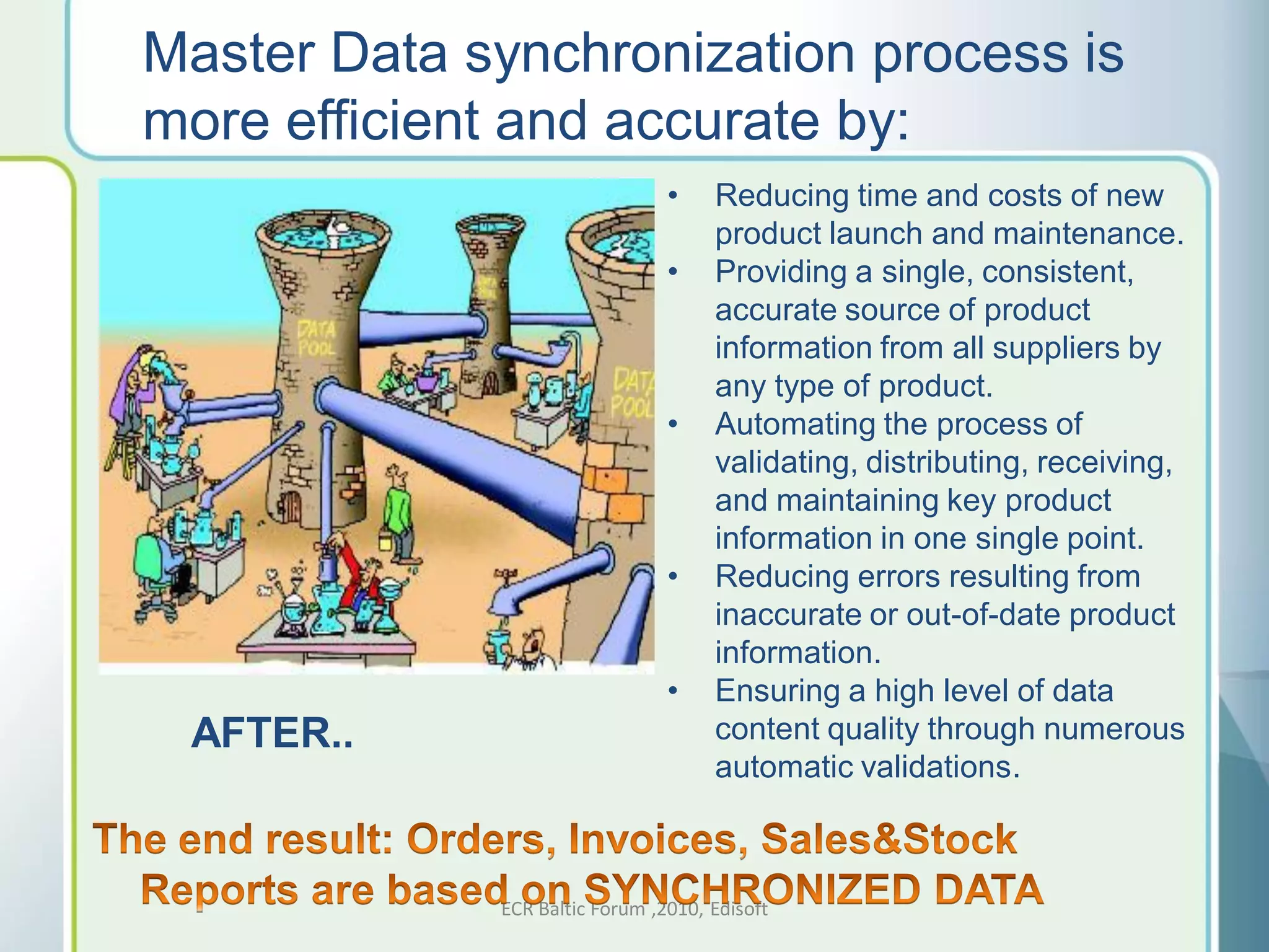M.ralkin master data_synchronization | PPT