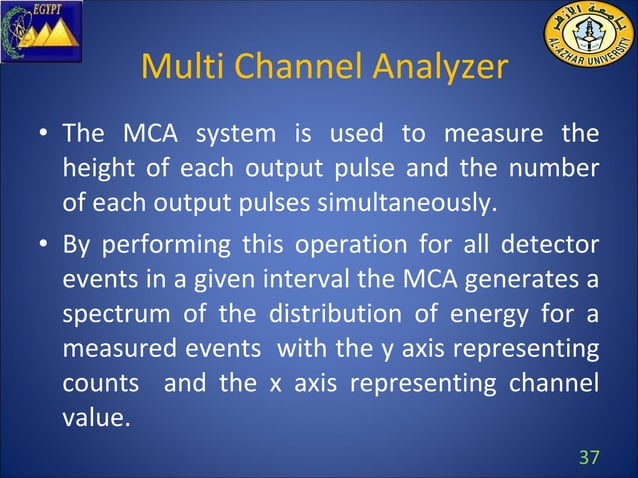 M.sc. m kamel | PPT