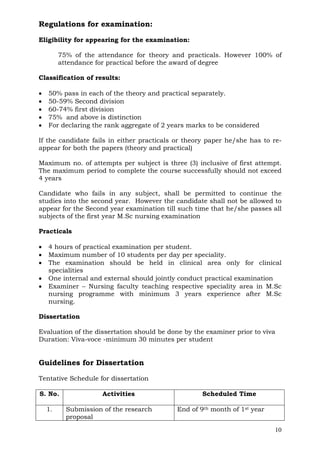 M.sc. nursing-syllabus | PDF