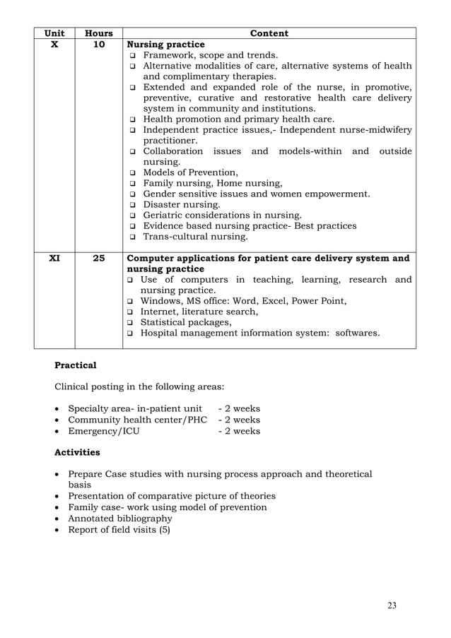 M.sc. nursing-syllabus | PDF