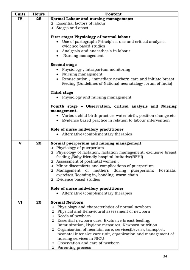 M.sc. nursing-syllabus | PDF