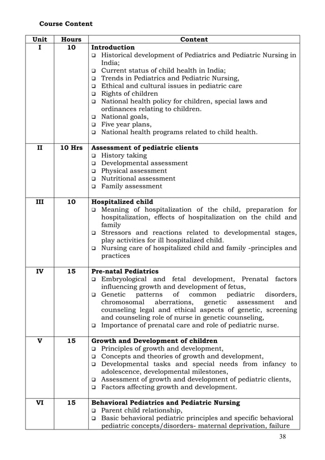 M.sc. nursing-syllabus | PDF