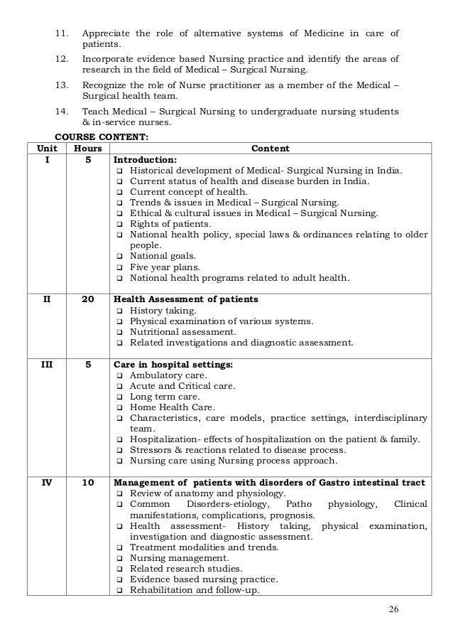 M.sc. nursing-syllabus