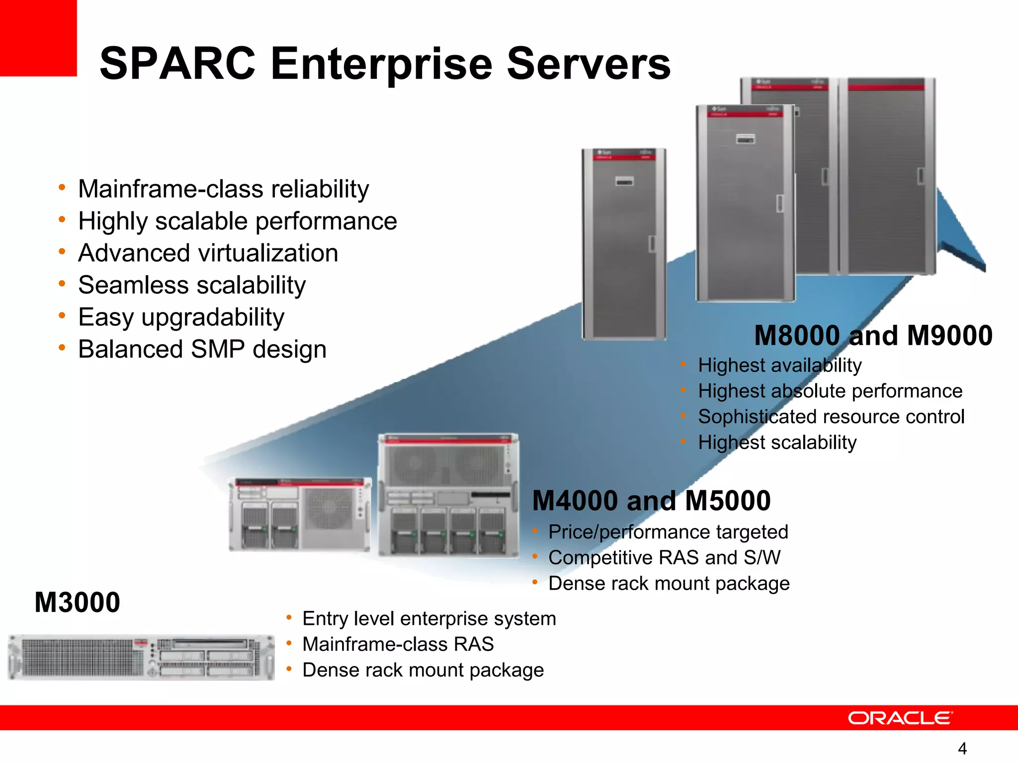 M series technical presentation-part 1 | PPT