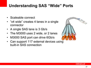 M series technical presentation-part 1 | PPT