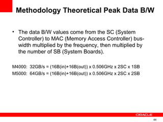 M series technical presentation-part 1 | PPT