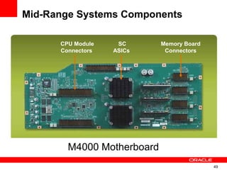M series technical presentation-part 1 | PPT