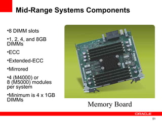 M series technical presentation-part 1 | PPT