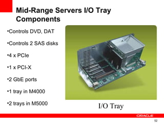 M series technical presentation-part 1 | PPT