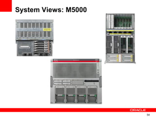 M series technical presentation-part 1 | PPT
